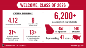 UGA welcomes largest freshman class - UGA Student Affairs